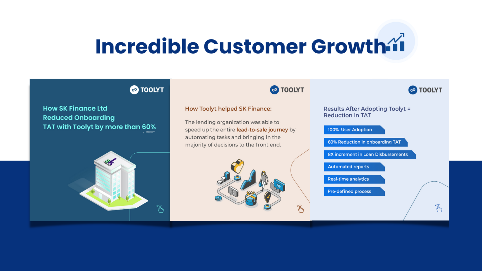 Toolyt's 2022 Journey Recap: A year in review - Toolyt